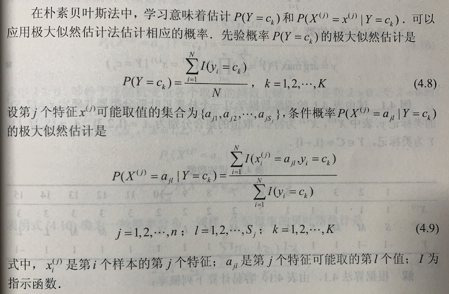 统计学系方法-第4章-朴素贝叶斯法 | Wetts's blog